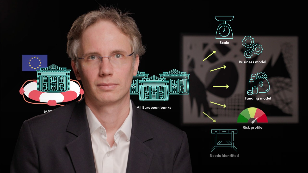 Overview of MREL - Finance Unlocked