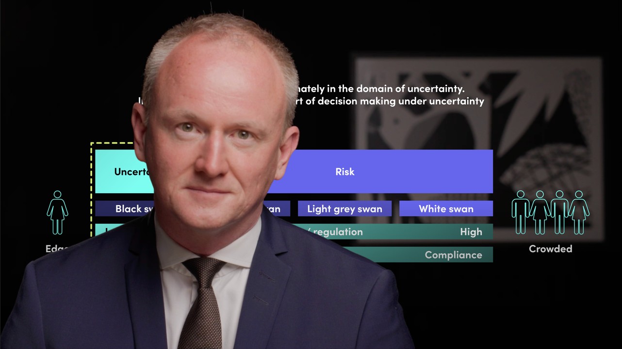 How to Design Optimal Investment Processes - Sustainability Unlocked