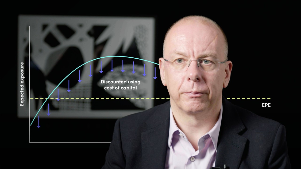 XVA Case Study - Finance Unlocked