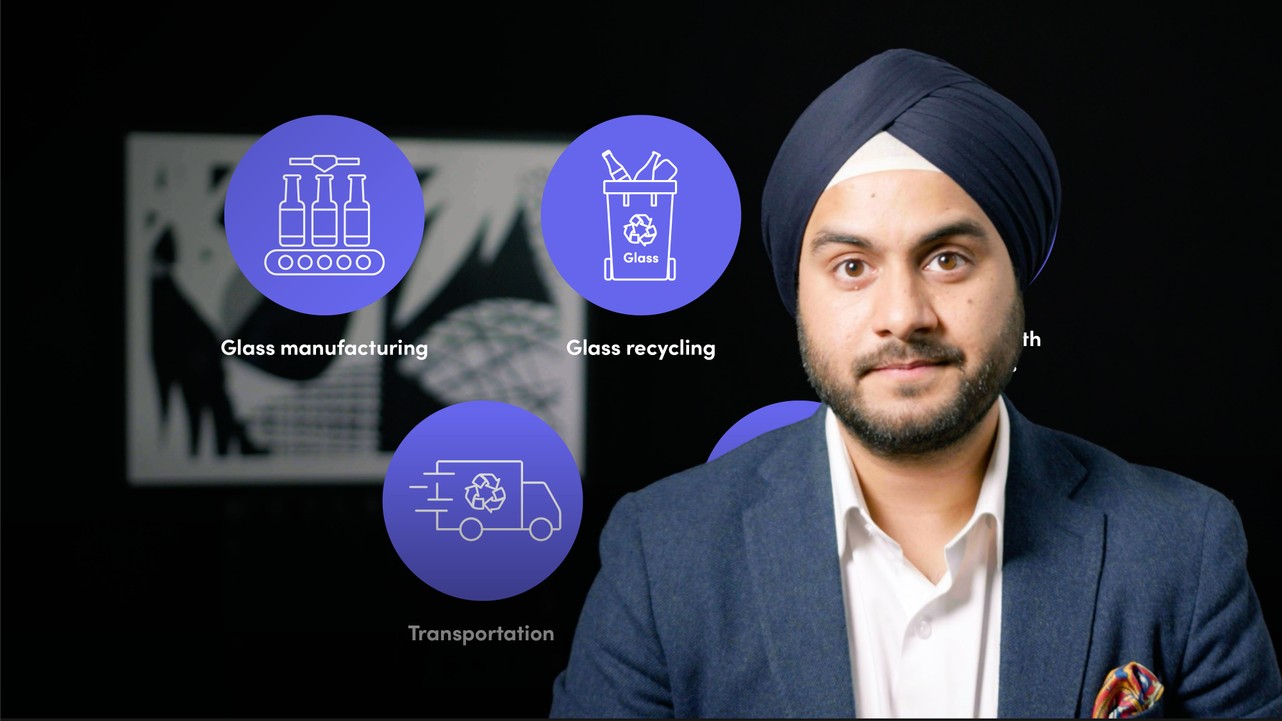 Carbon Life Cycle of Glass Bottles - Finance Unlocked