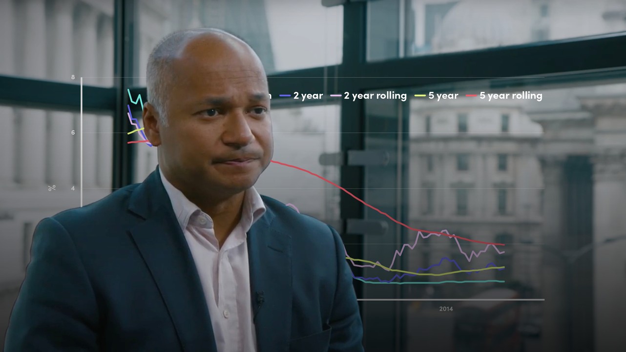 Net Interest Income Sensitivity & EVE - Finance Unlocked