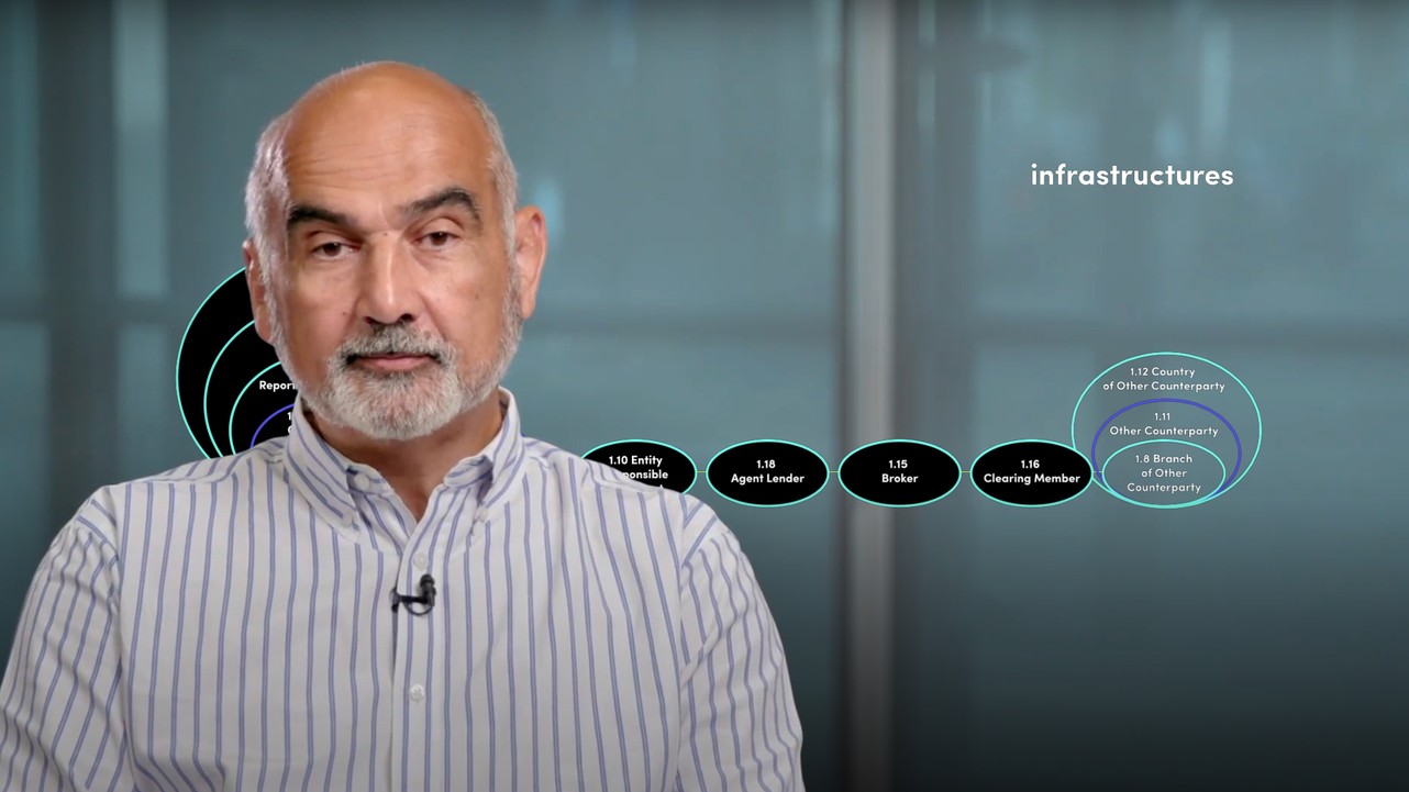 Repo Reporting I - Euromoney Learning On-Demand powered by Finance Unlocked