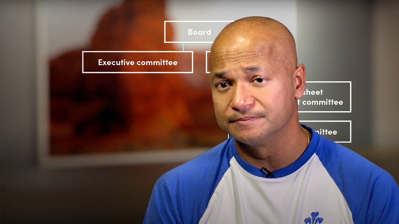 The Role of a Bank's Asset-liability Committee (ALCO) - Finance Unlocked