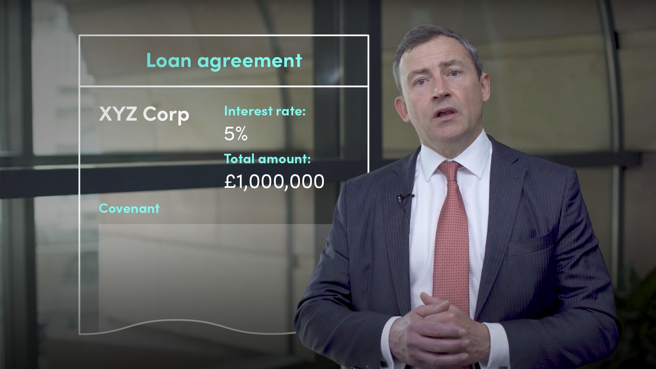 What is a Negative Pledge? - Euromoney Learning On-Demand powered by ...