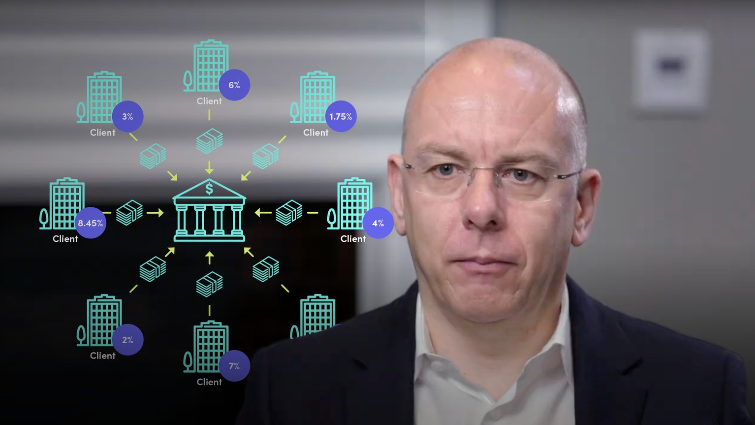 Introduction to XVA - Finance Unlocked