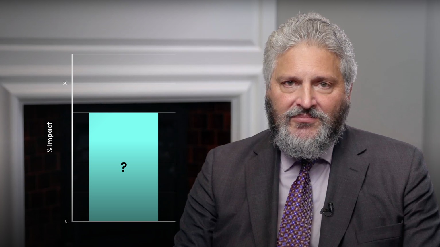 Measuring Social Bond Impact - Sustainability Unlocked