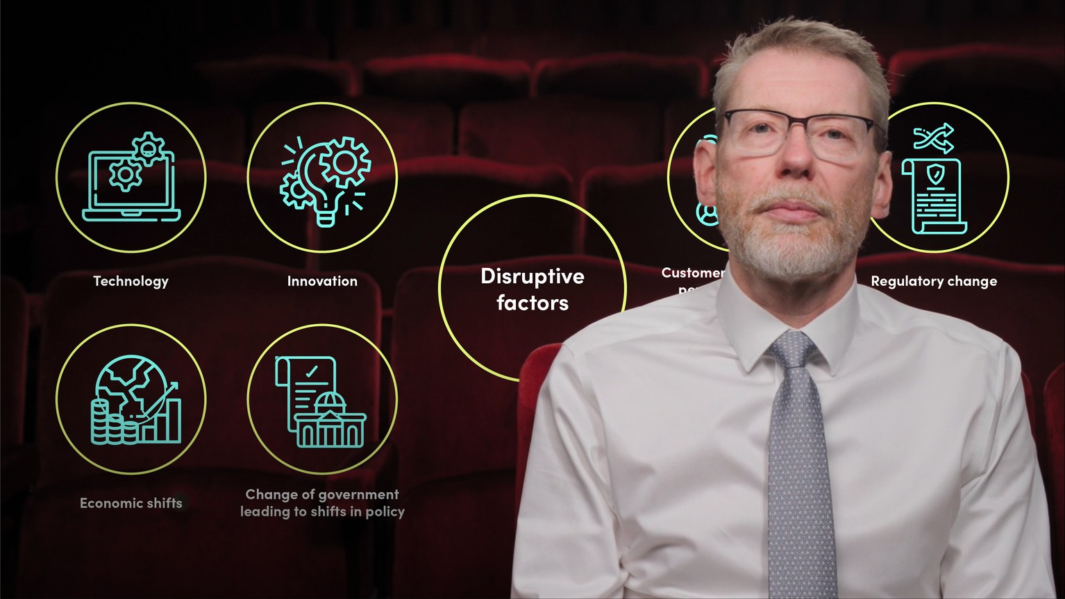 Disruptive Risks - Sustainability Unlocked