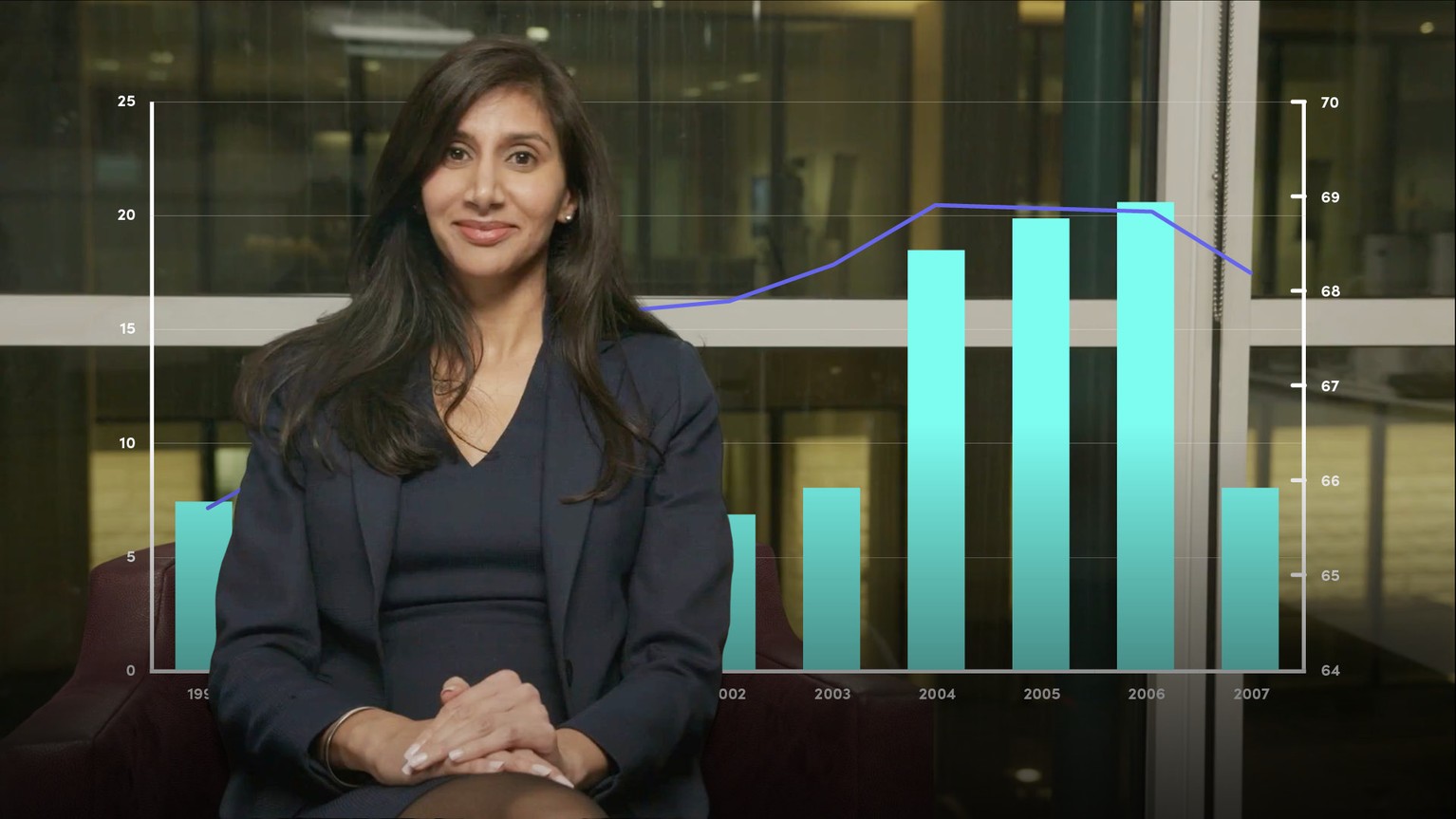 History of the Basel Accord - Euromoney Learning On-Demand powered by ...