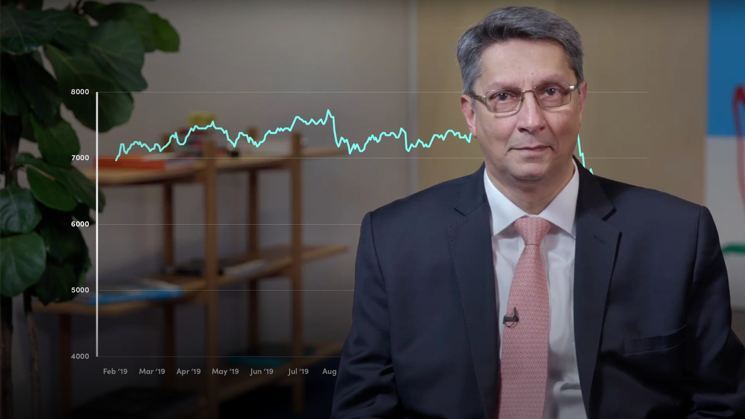 Portfolio Volatility - Finance Unlocked