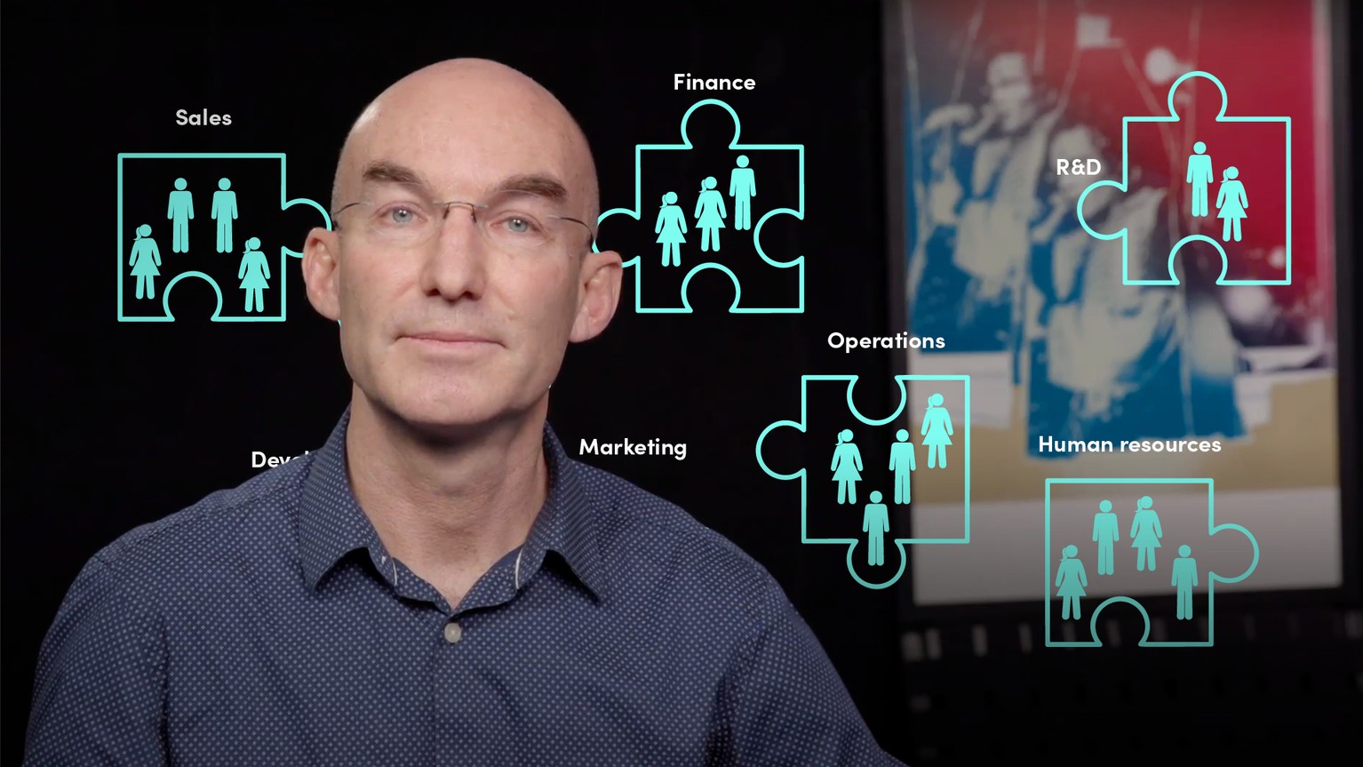 Fundamentals of a Culture Change Capability - Sustainability Unlocked