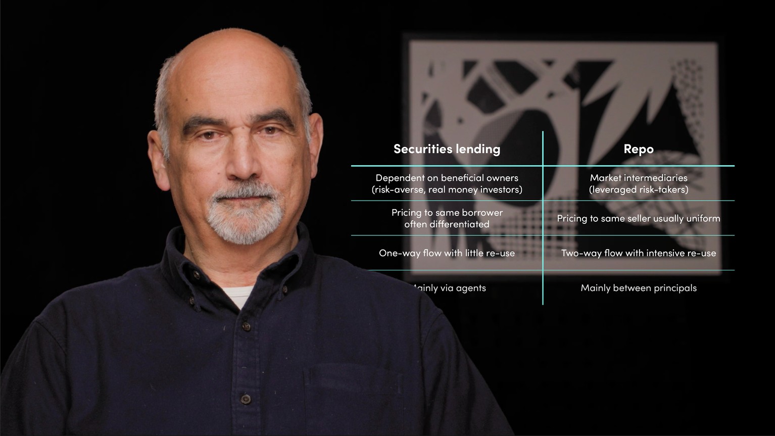 Comparing Securities Lending and Repo - Finance Unlocked