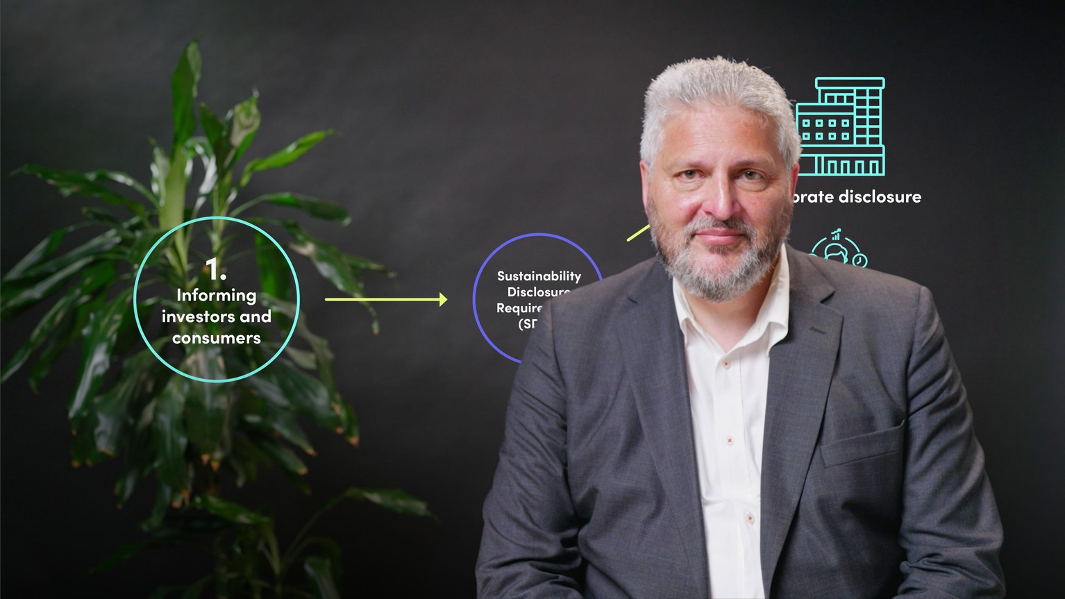 UK ESG Taxonomy - Sustainability Unlocked