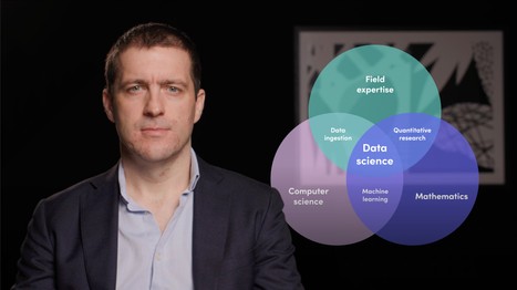 Introduction to Data Science in Finance - Finance Unlocked