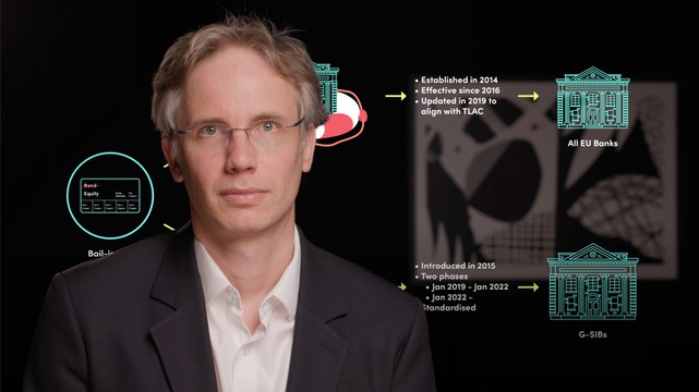 Overview of TLAC - Finance Unlocked