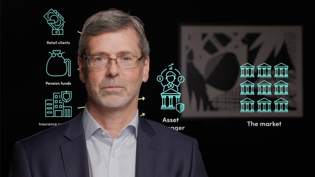 Types of Funds and Asset Managers - Finance Unlocked