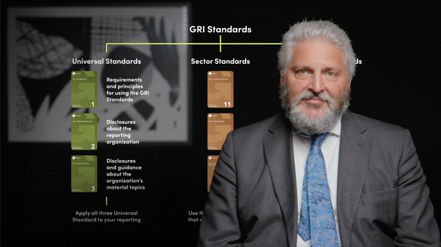 Introduction to the GRI - Sustainability Unlocked