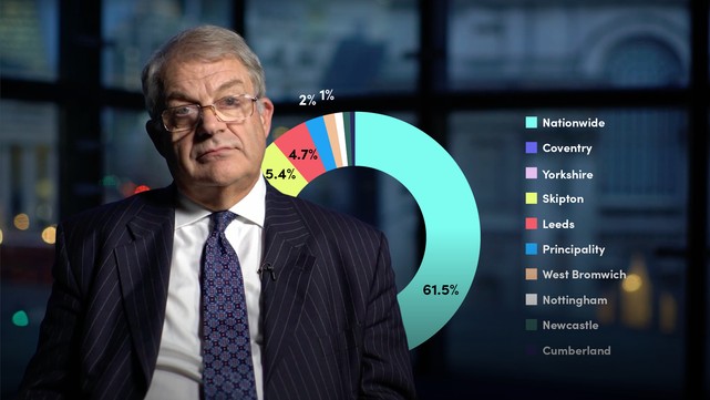 Overview and History of Building Societies - Finance Unlocked