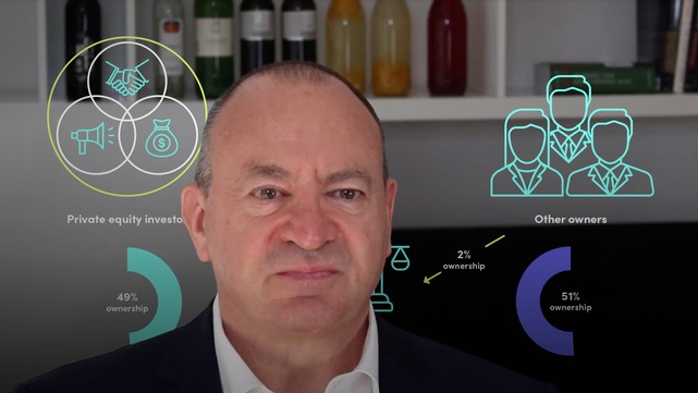 Private Equity Deal Structuring - Finance Unlocked