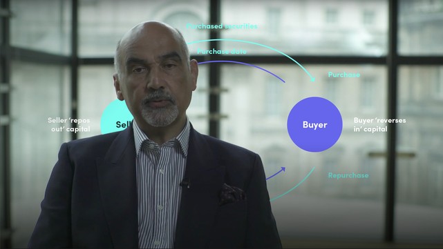 Repo Pricing Illustration - Finance Unlocked