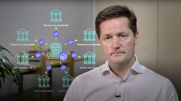 Bond Bookbuilding Post-launch - Finance Unlocked