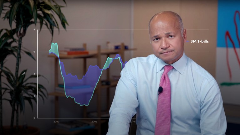 Interest Rate Risk in the Banking Book Introduction - Finance Unlocked