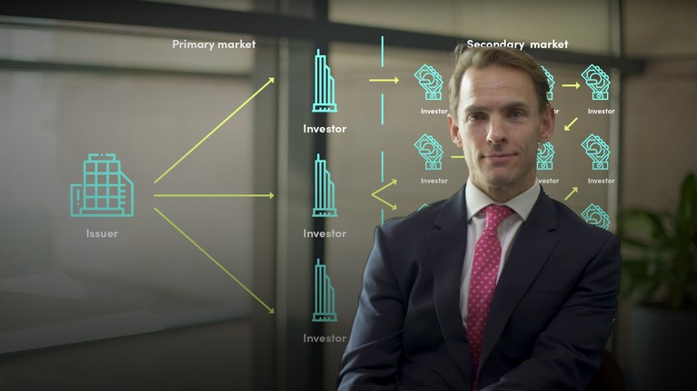 The Sterling Bond Market - Finance Unlocked