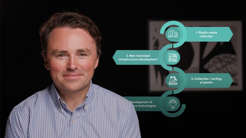 Introduction to Plastic Credits - Sustainability Unlocked