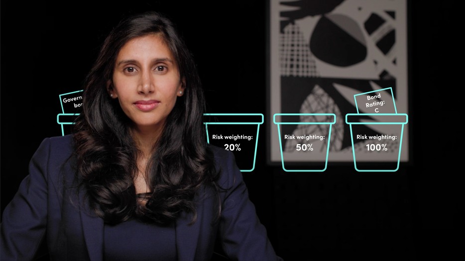 What are Risk Weighted Assets? - Finance Unlocked