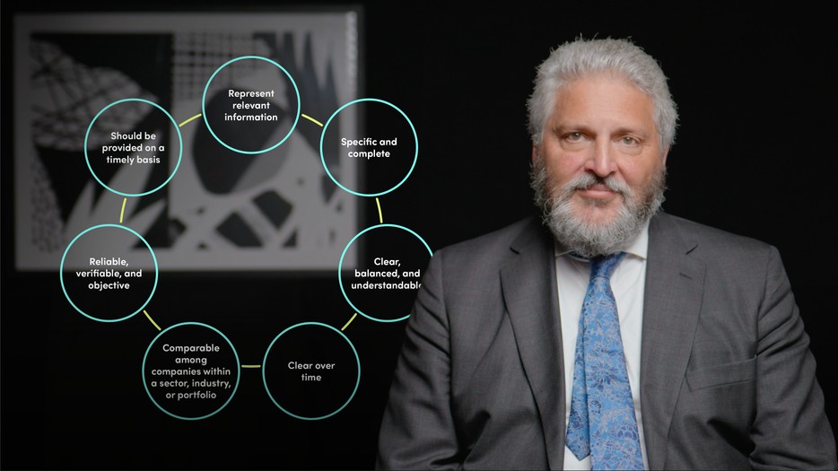 Introduction to the TCFD - Sustainability Unlocked