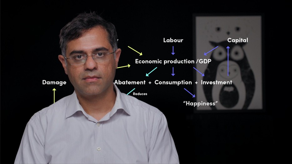 Integrated Assessment Models II - Sustainability Unlocked