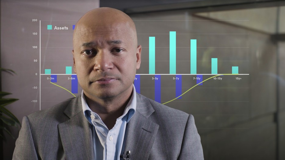 Bank Liquidity Risk Metrics - Finance Unlocked