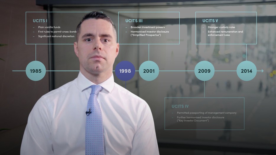 EU Alternative Investment Fund Managers Directive (AIFMD) - Finance ...