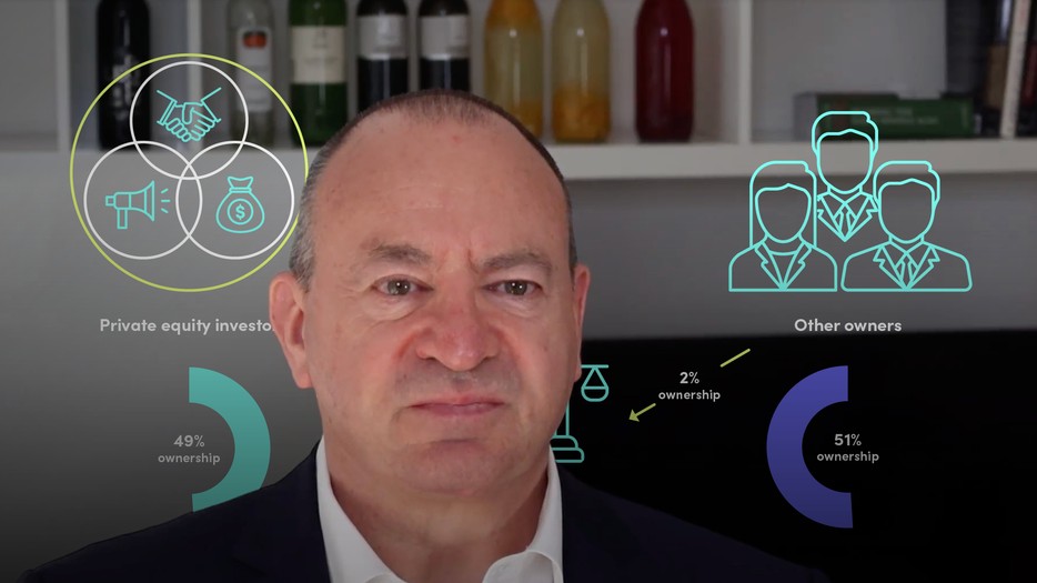 Private Equity Deal Structuring - Finance Unlocked