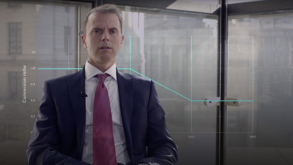 What is a Synthetic Convertible Bond? - Finance Unlocked